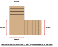 UK's Stair & Staircase Regulations